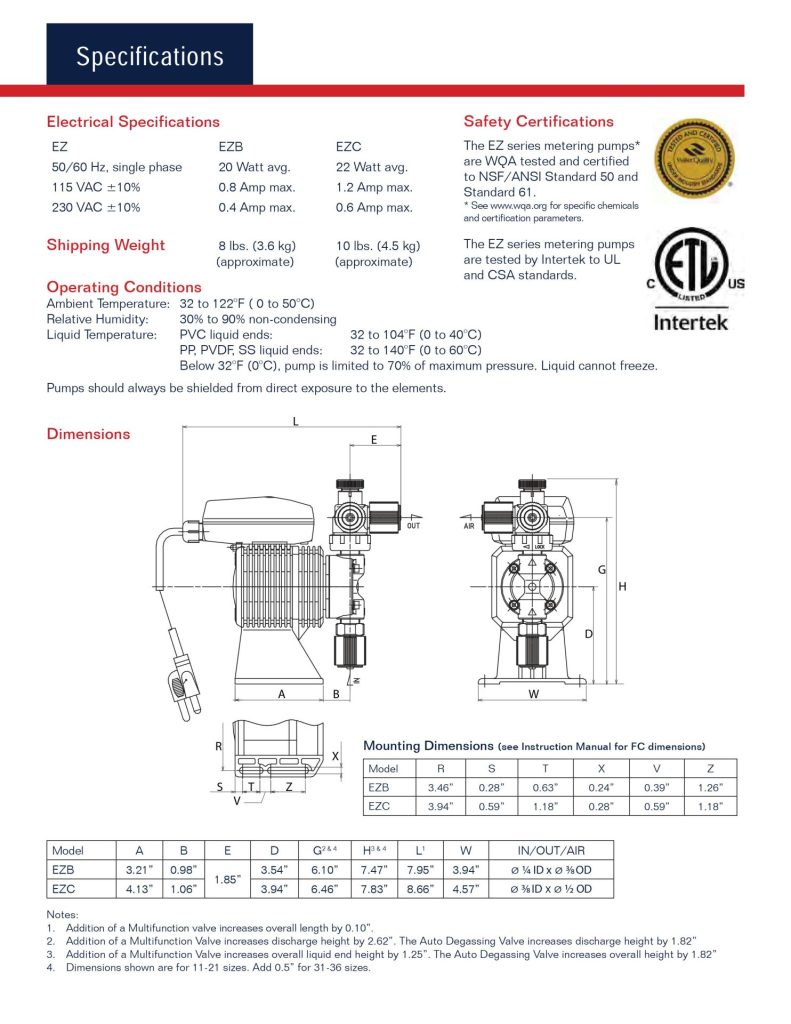 Metering Pump | Chemical Injection Pump | Dimachem